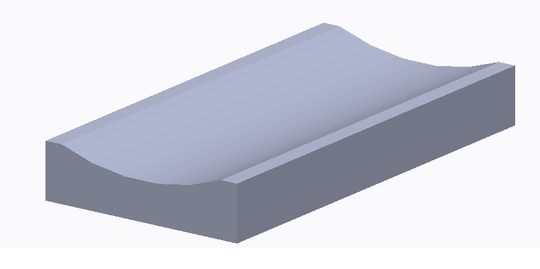 Istaka | Dished Channel